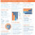 40 Eye-Catching Research Poster Templates (+Scientific regarding ...
