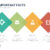 25 Modern Powerpoint (Ppt) Templates To Design Presentations for Fancy ...