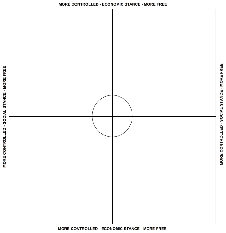 Free Blank Compass, Download Free Clip Art, Free Clip Art On for ...