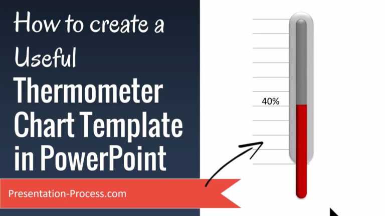 How To Create Useful Thermometer Chart Template In Powerpoint with ...