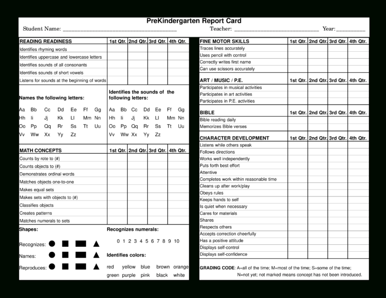 Character Report Card Template – Template.maexproit.com