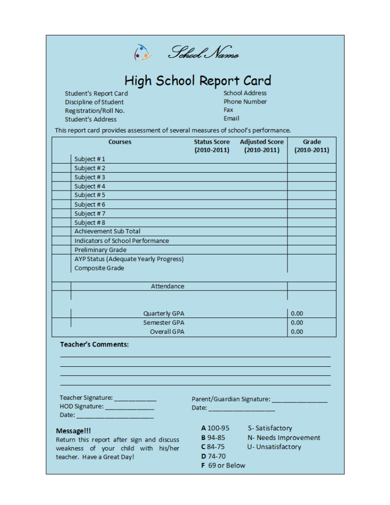 High School Student Report Card Template – Template.maexproit.com