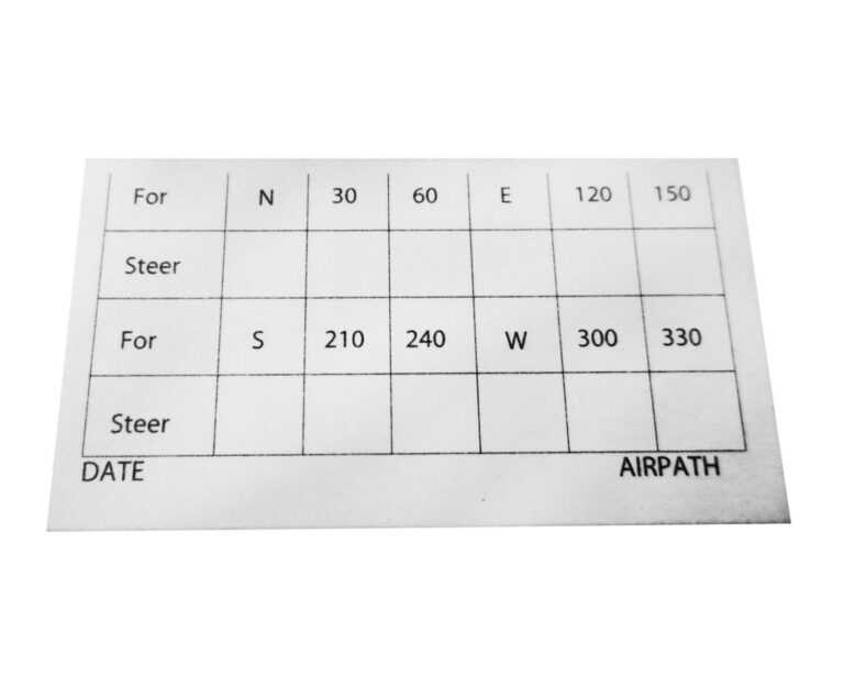 Top Five Compass Deviation Card Download regarding Compass Deviation ...